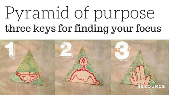 The Pyramid of Purpose – 3 Keys for finding your focus – The Resource